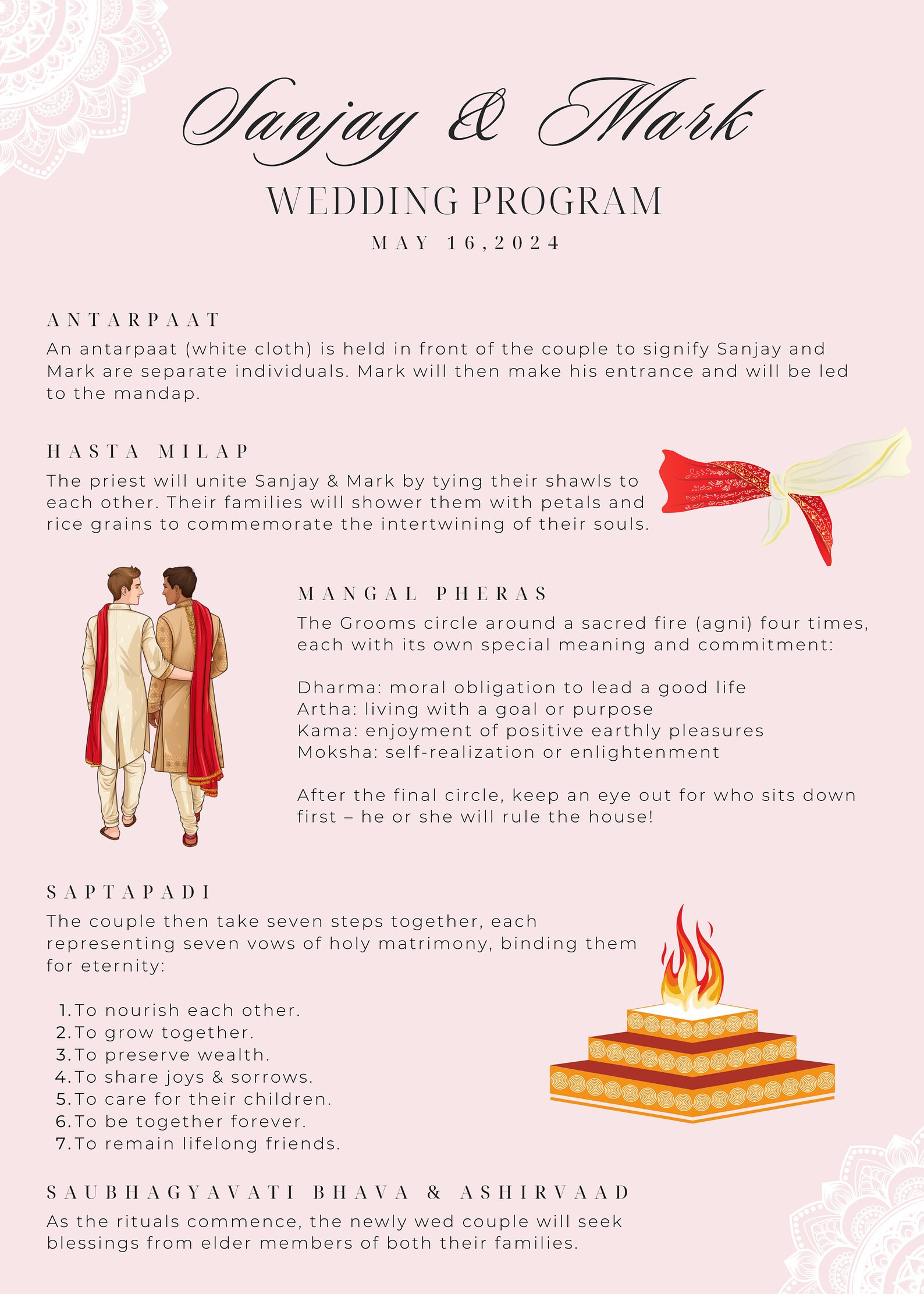Custom Indian Wedding Program, Hindu Wedding Day Itinerary, Indian ...
