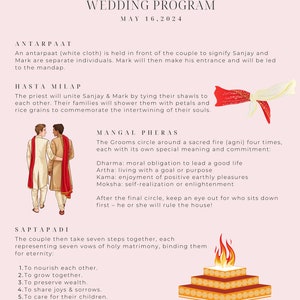 Custom Indian Wedding Program, Hindu Wedding Day Itinerary, Indian ...