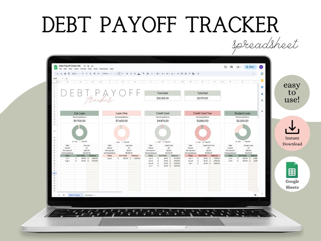 Debt Payoff Tracker Google Sheets Debt Spreadsheet Debt Payment Tracker ...