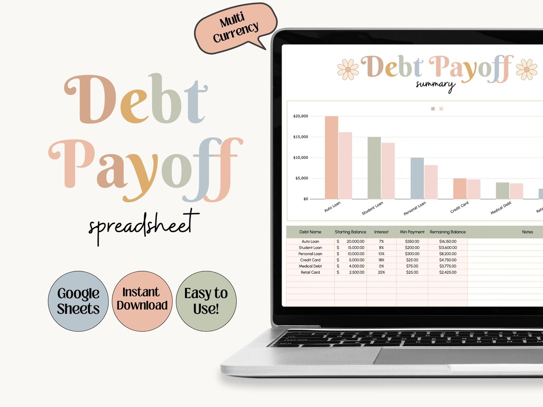 Debt Payoff Tracker: Budget Spreadsheet for Google Sheets - Etsy