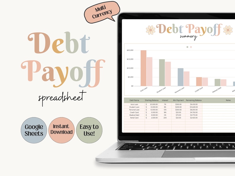 Debt Payoff Tracker: Budget Spreadsheet for Google Sheets - Etsy