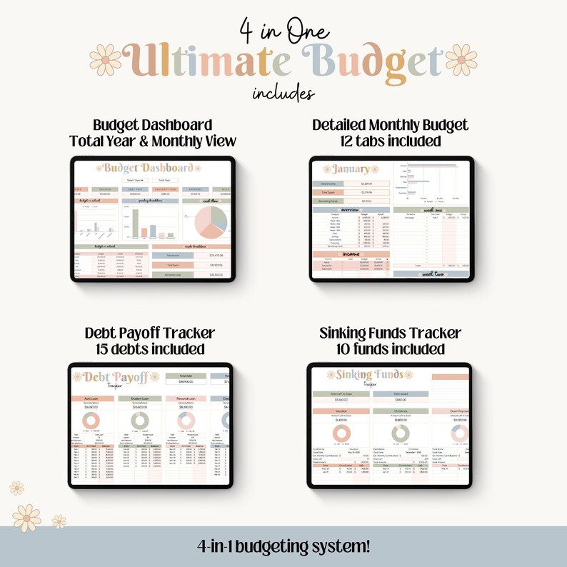 4-in-1 Budget Spreadsheet: Family Finance Tracker (google Sheets) - Etsy