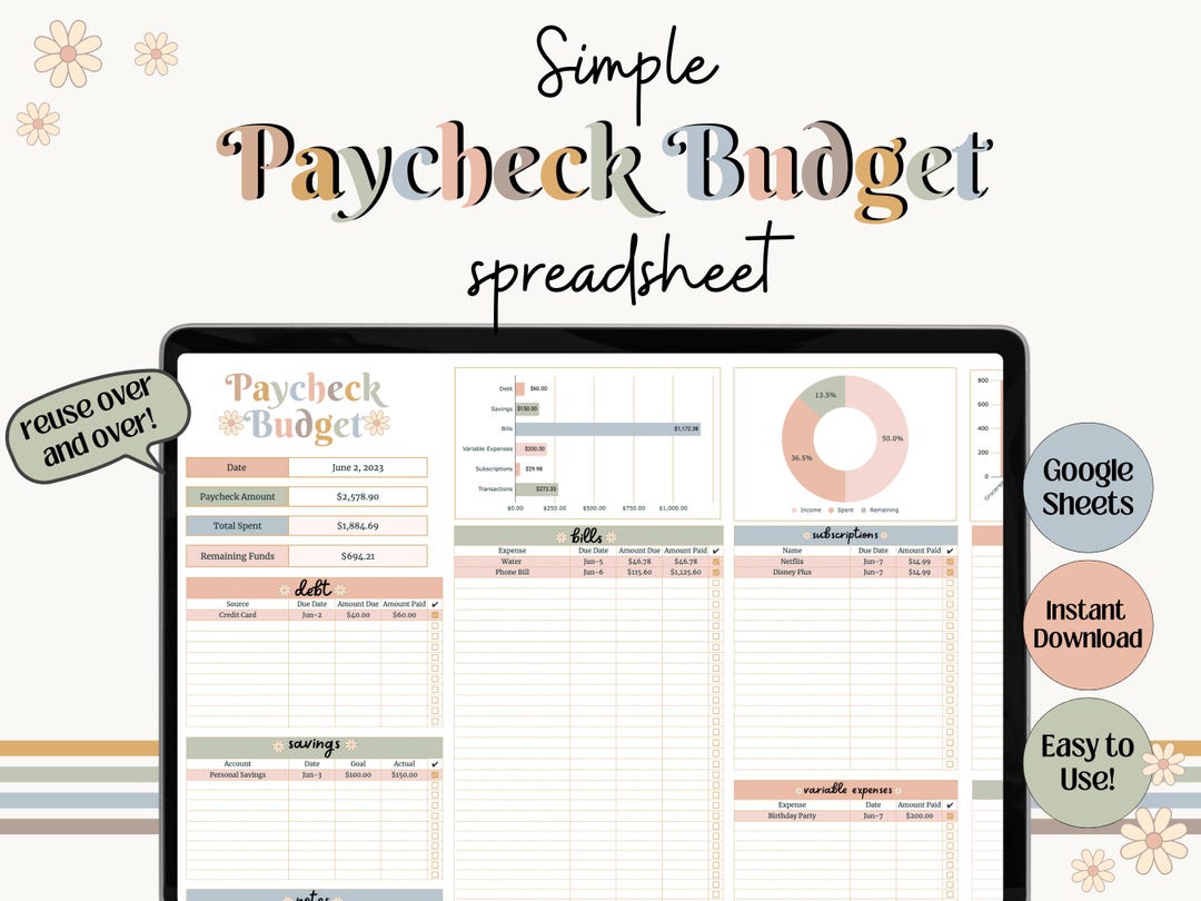 Paycheck Budget Spreadsheet Template for Google Sheets | Weekly ...
