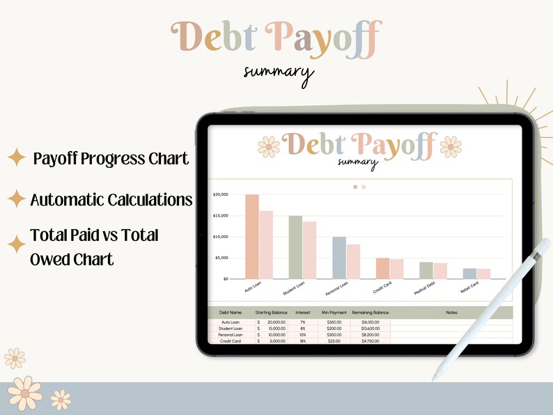 Debt Payoff Tracker: Budget Spreadsheet for Google Sheets - Etsy