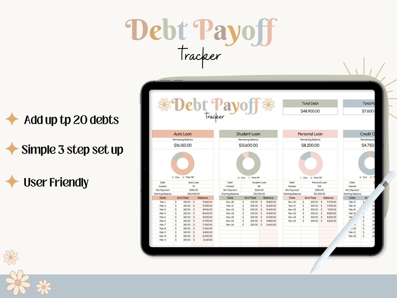 Debt Payoff Tracker: Budget Spreadsheet for Google Sheets - Etsy