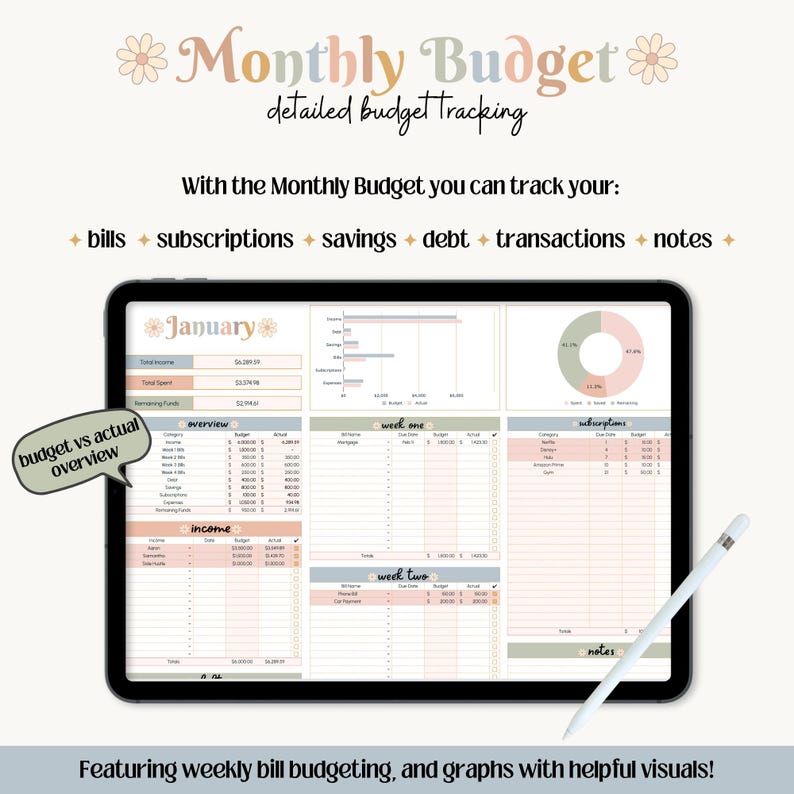 4-in-1 Budget Spreadsheet: Family Finance Tracker (google Sheets) - Etsy