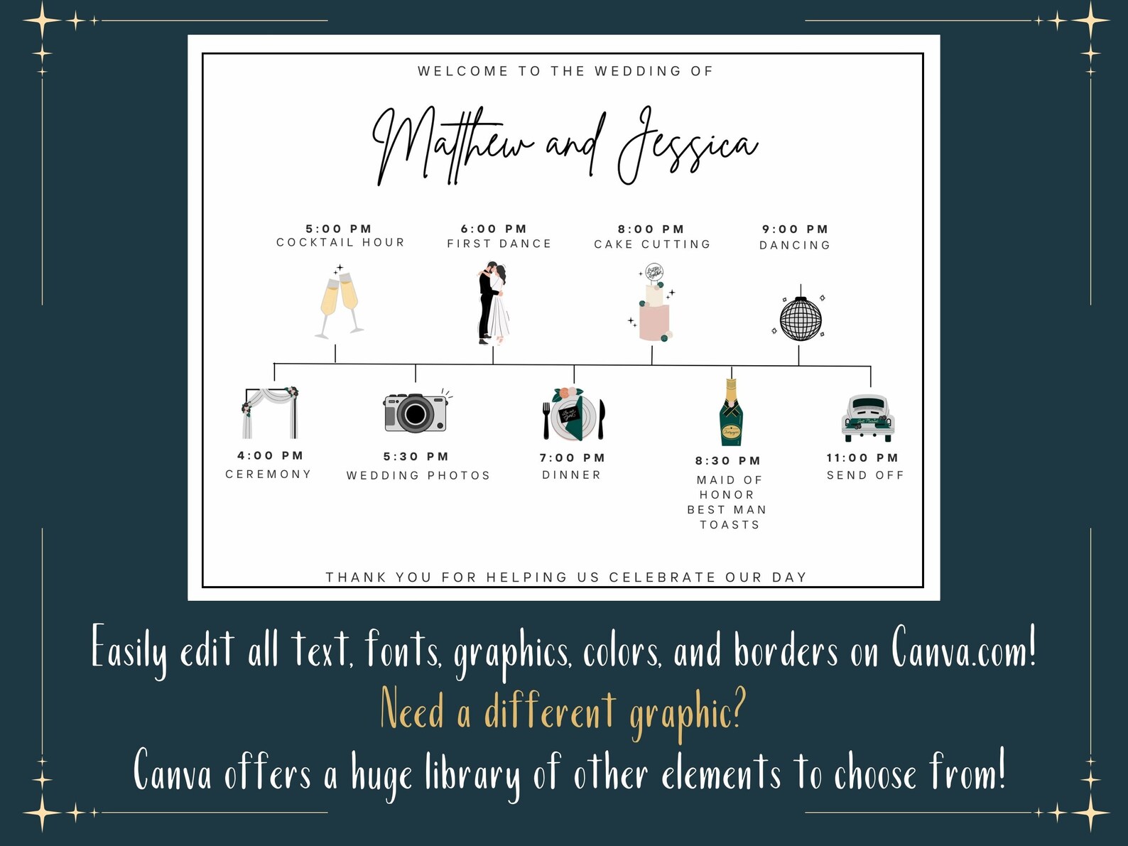 Infographic Wedding Itinerary Wedding Timeline Wedding Program Wedding ...