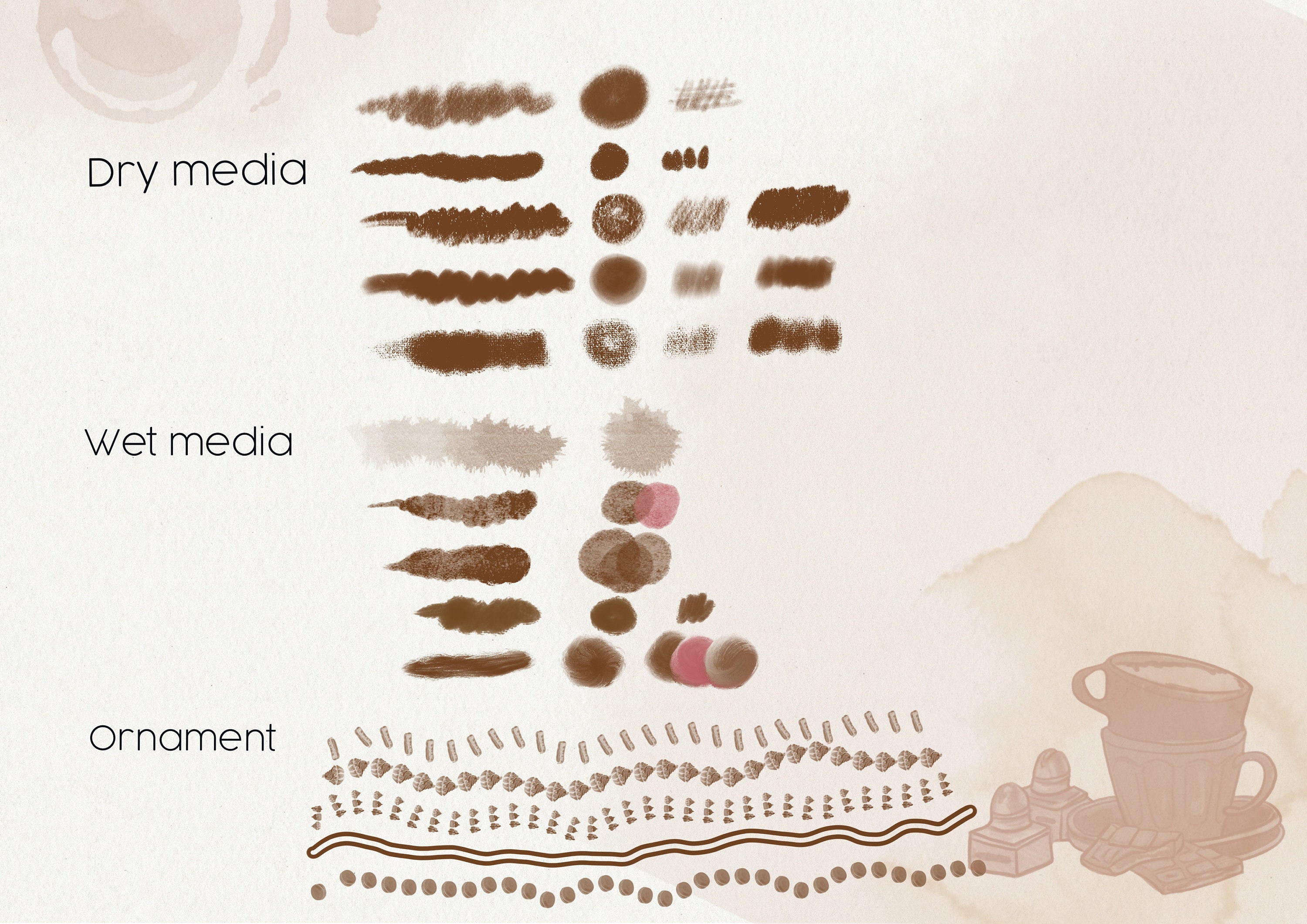 French Cafe Digital Drawing Kit for Procreate, Procreate Watercolor ...