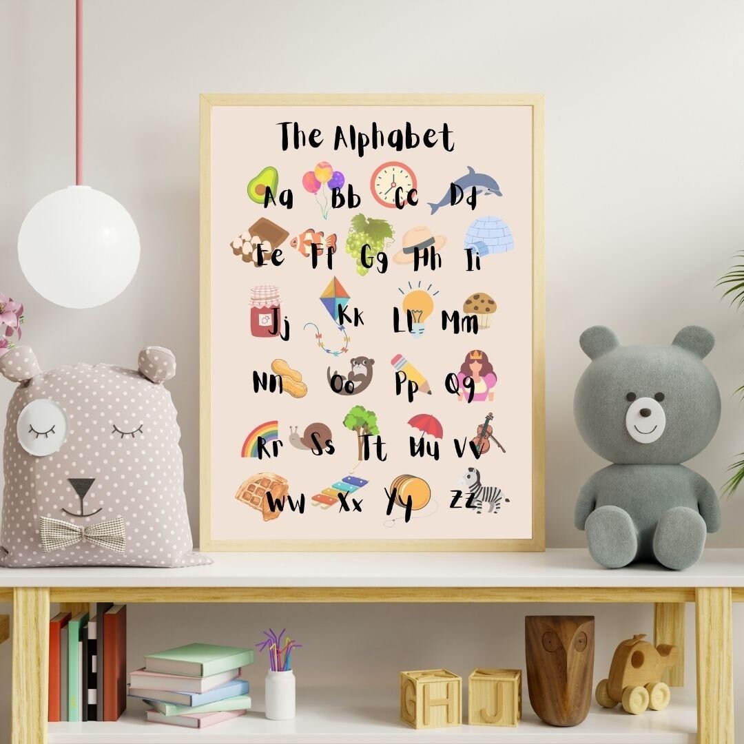 Cartel del alfabeto, cartel educativo, decoración del aula Montessori ...