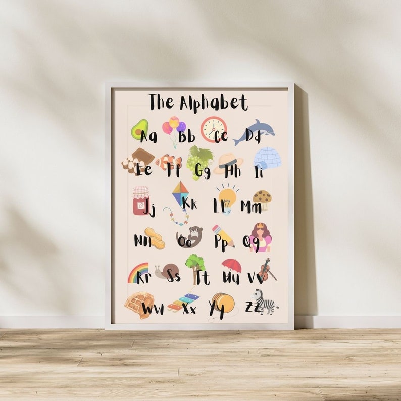 Alphabet Poster, Educational Poster, Montessori Classroom Decor ...