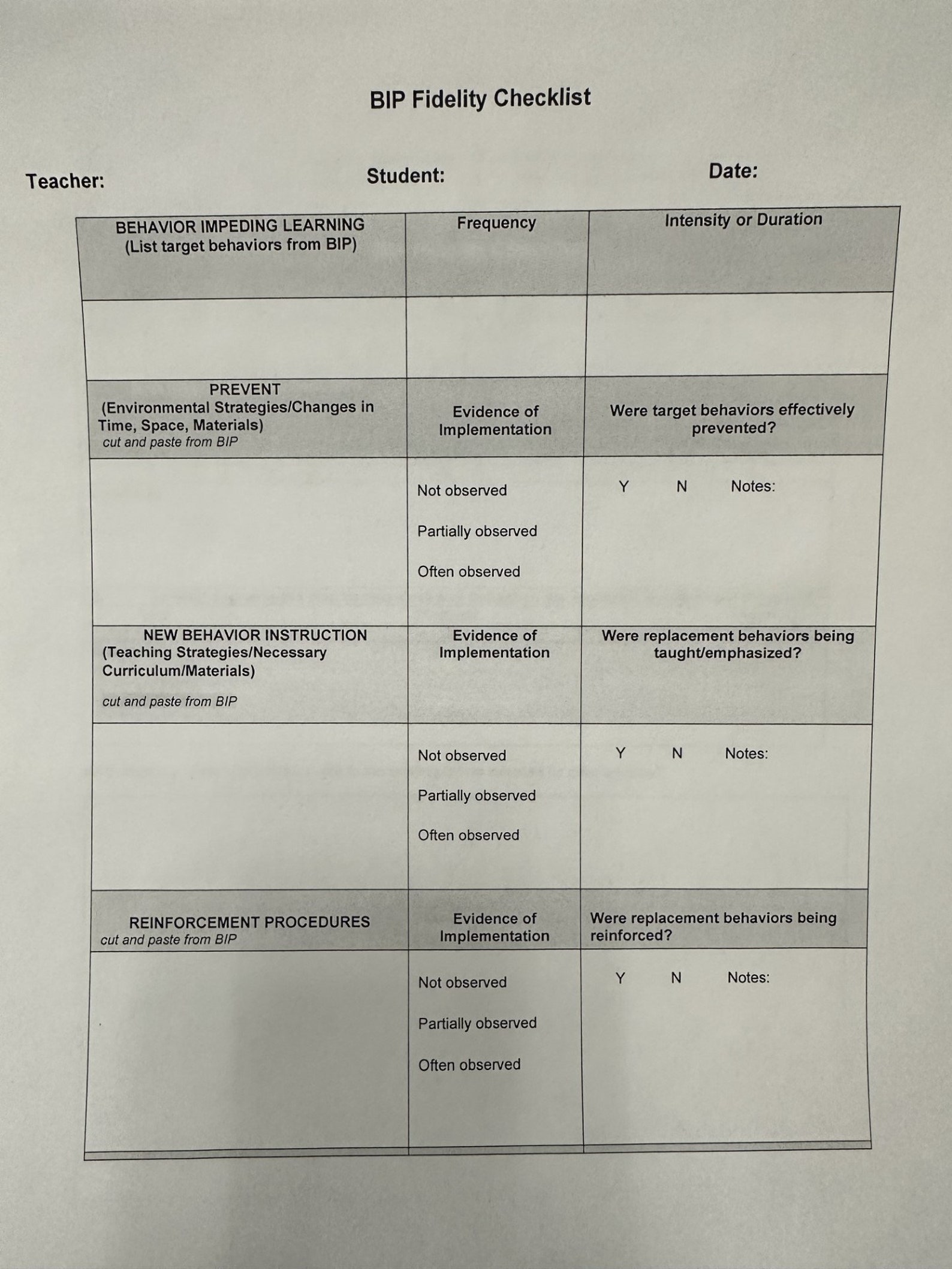 Behavior Intervention Plan Fidelity Checklist - Etsy