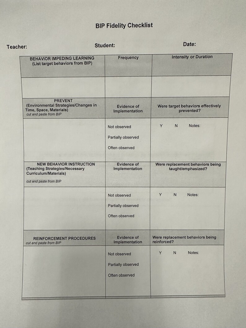 Behavior Intervention Plan Fidelity Checklist - Etsy