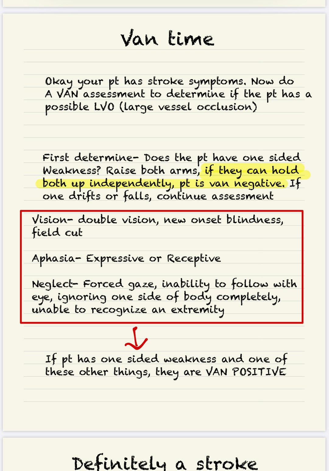 ER Nurse Survival Guide Part One - Etsy