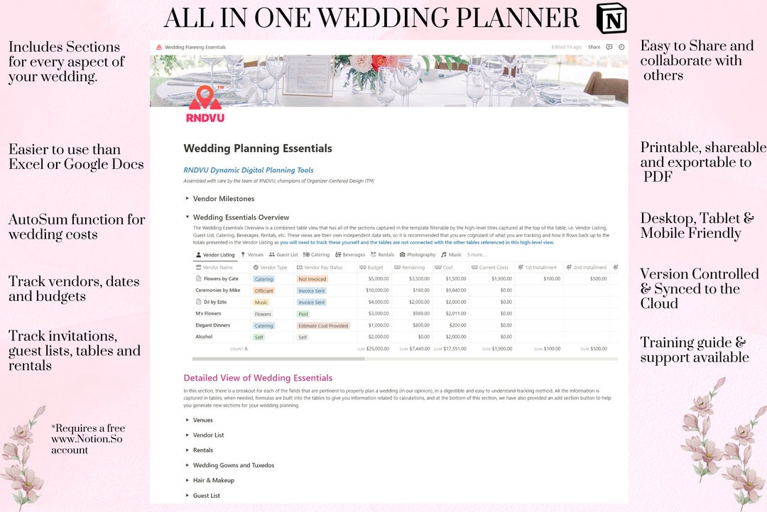 Plan Your Own Wedding Using a Wedding Planner Template Notion Wedding Planner, Ultimate Wedding ...