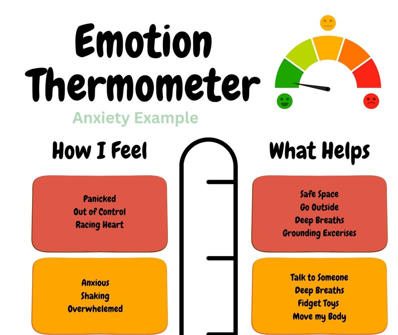 Emotion Thermometer - Etsy