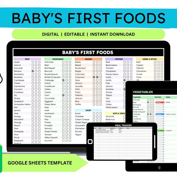 Food Allergy Plan Template Etsy Food Allergy Plan Template Etsy
