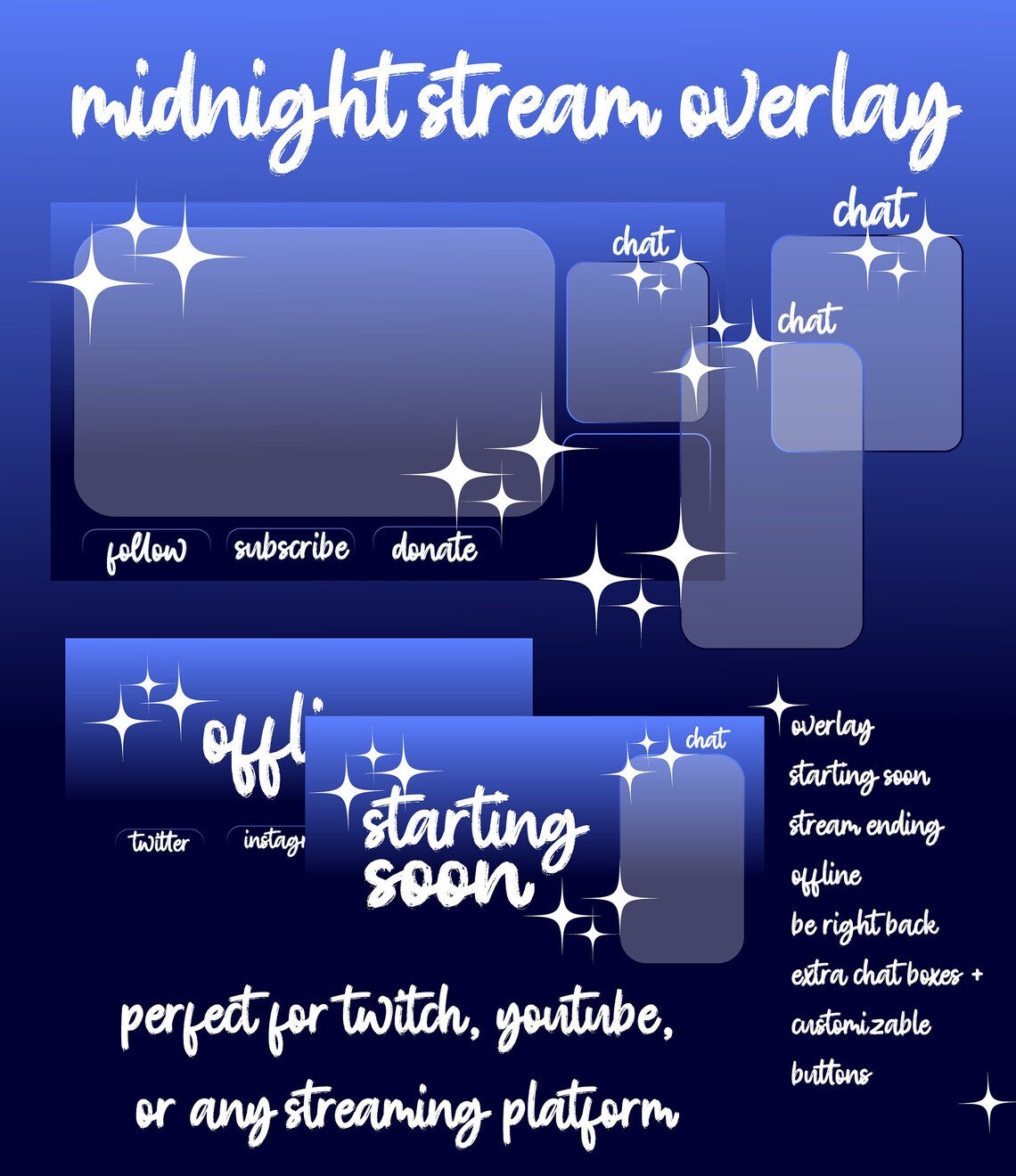 MIDNIGHT STREAM OVERLAY (gradient Aesthetic) - Etsy