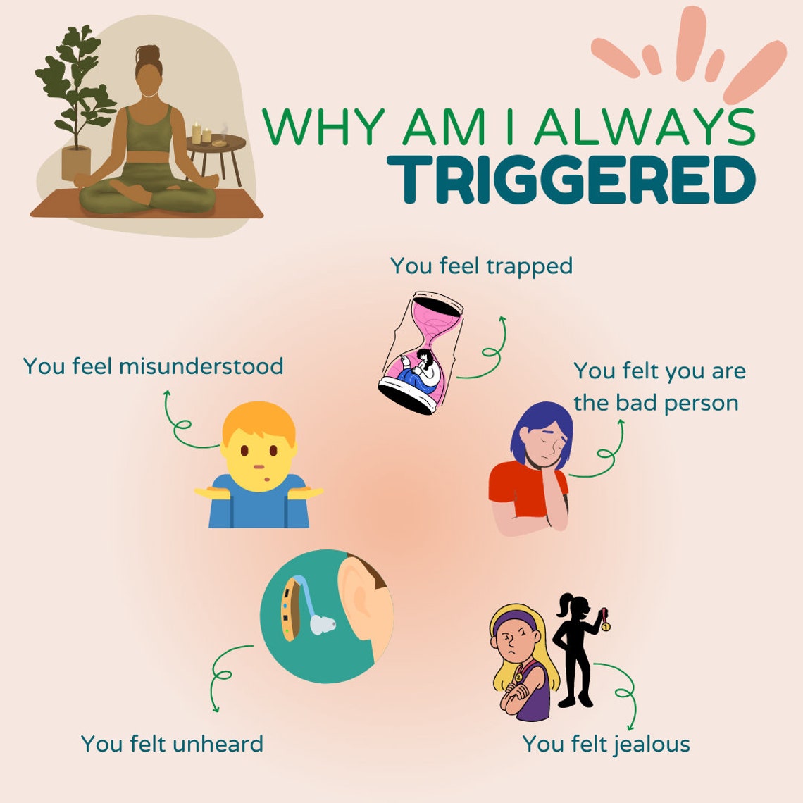 Dbt Mega Bundle Dbt Workbook Art Journaling Prompts Mental Health ...