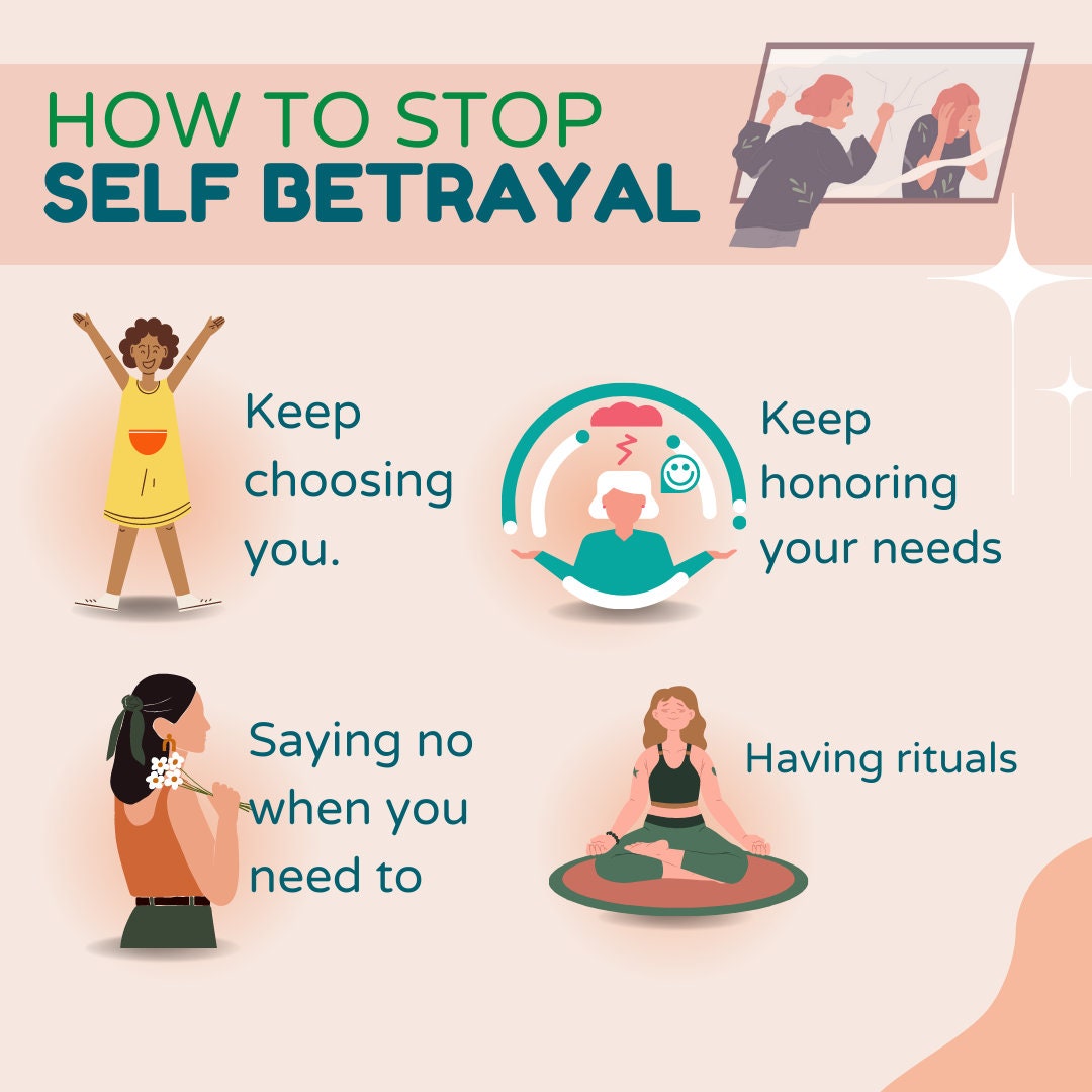 Dbt Mega Bundle Dbt Workbook Art Journaling Prompts Mental Health ...