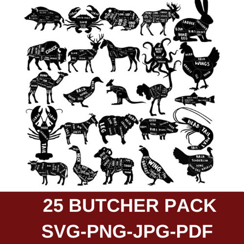 Butcher SVG Bundle, Butcher's Guide SVG, Cuts of Meat SVG, Meat Svg ... Butcher SVG Bundle, Butcher's Guide SVG, Cuts of Meat SVG, Meat Svg ...