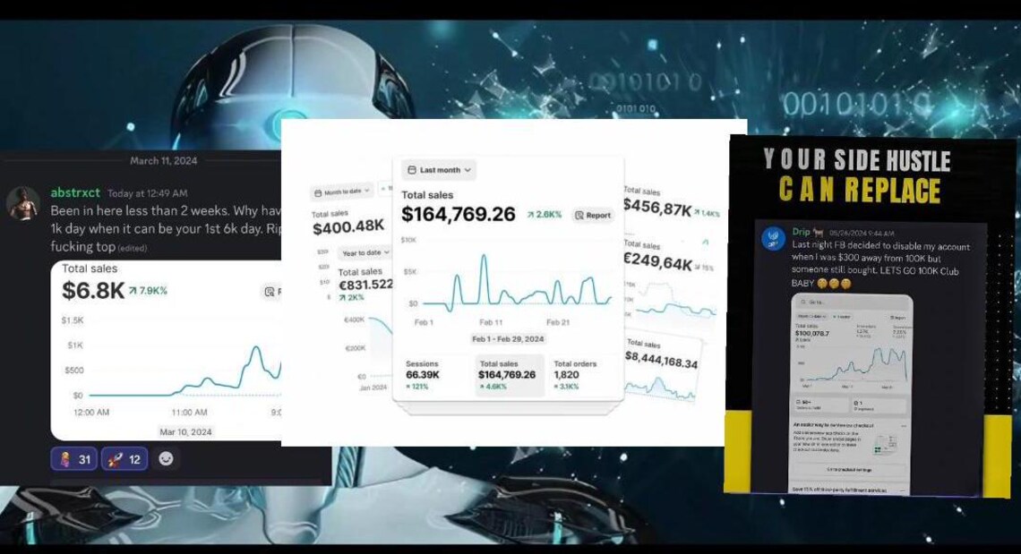 Top AI Dropshipping Automation, Dropshipping AI 2025 Beginers, AI ...