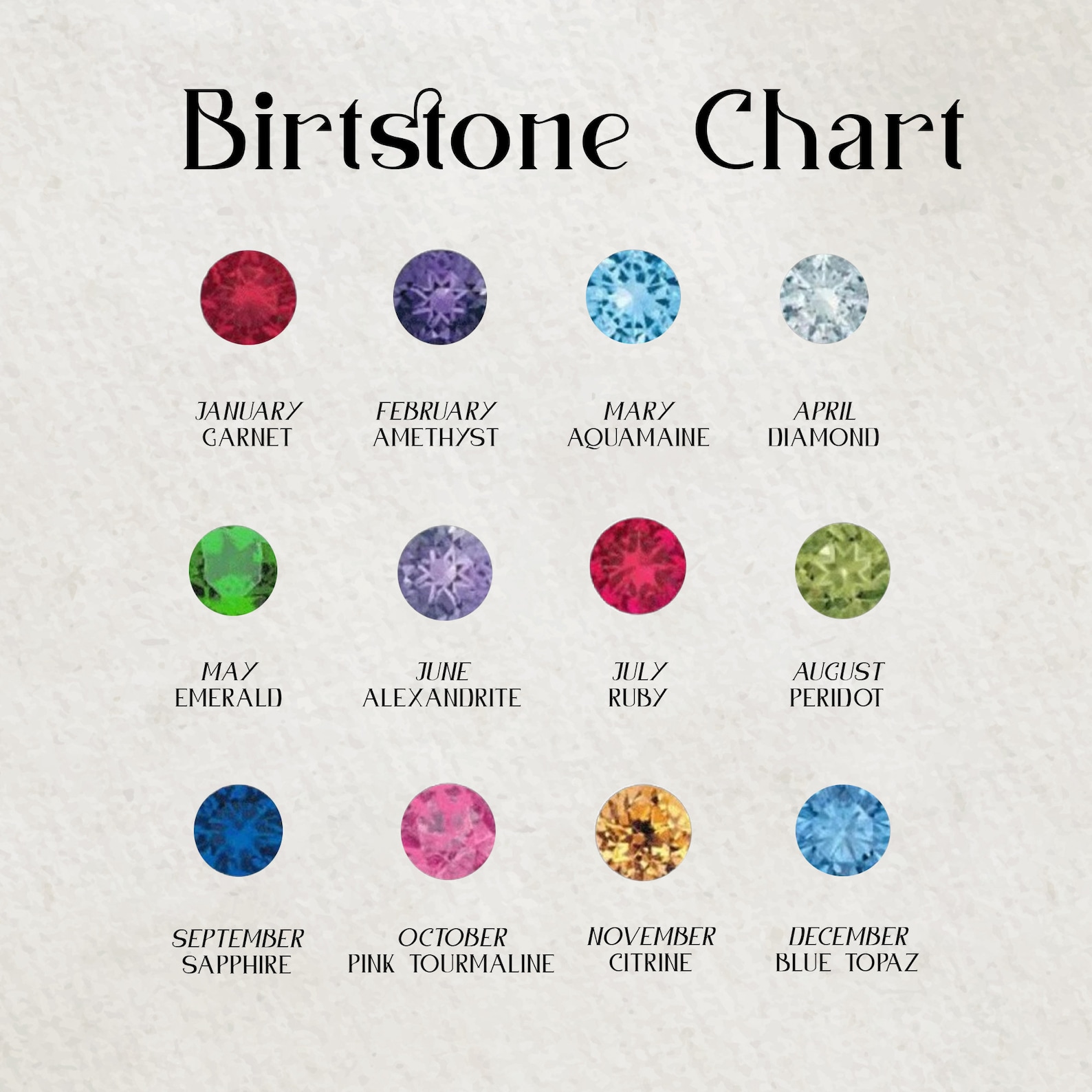 Custom Birthstone Necklaces With Cube Chain, Multiple Birthstone ...