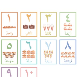 Arabic Number Words 1-10 Educational Flashcards - Learn, Play, and ...