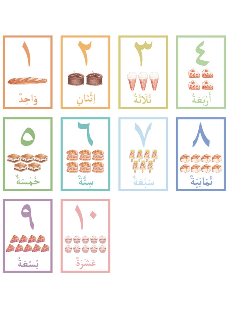 Arabic Number Words 1-10 Educational Flashcards - Learn, Play, and ...