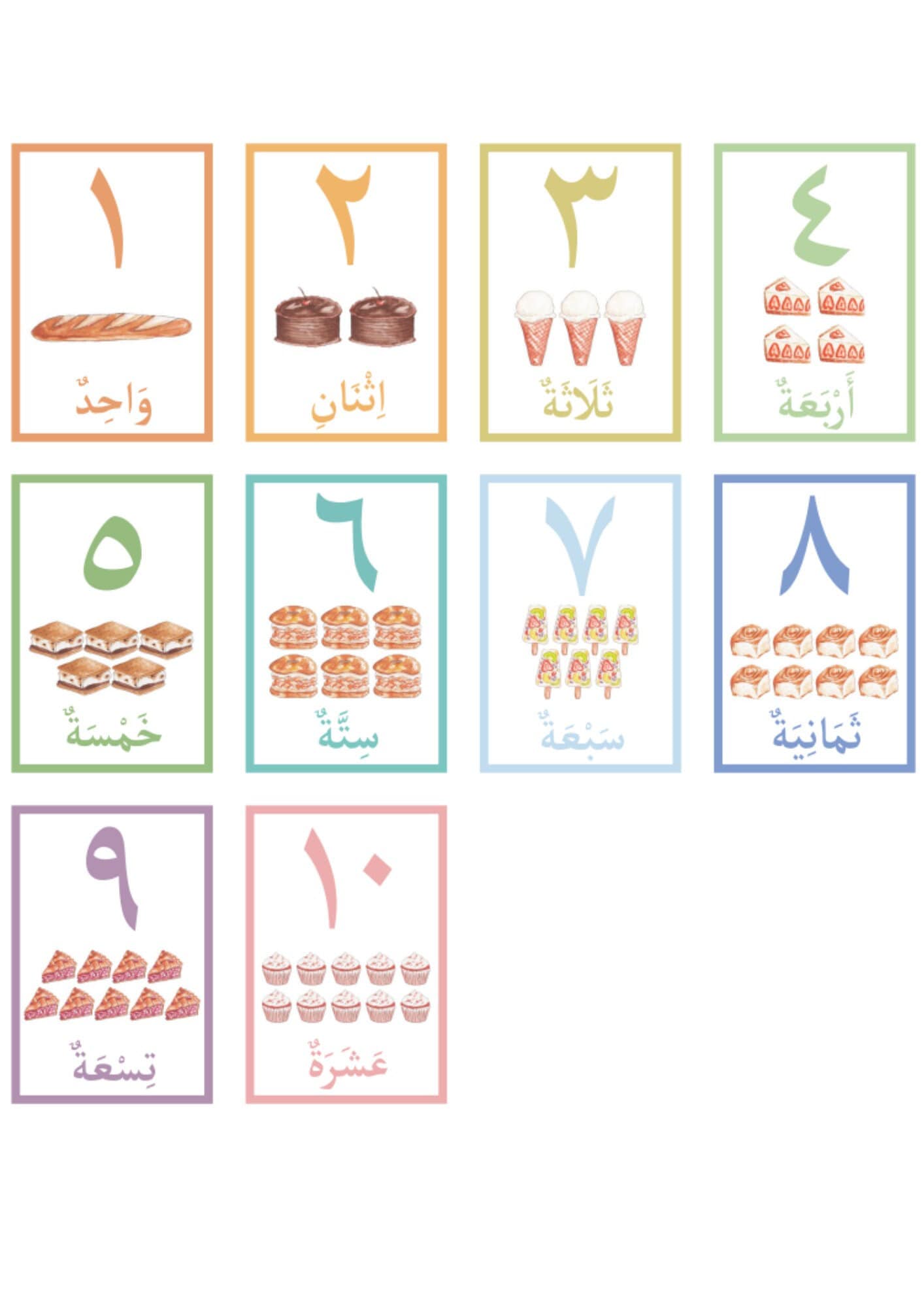 Arabic Number Words 1-10 Educational Flashcards - Learn, Play, and ...