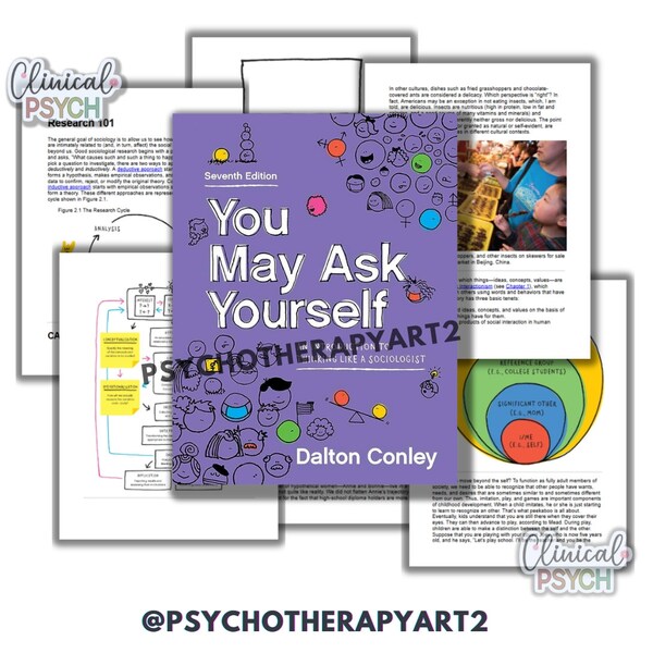 You May Ask Yourself - Etsy