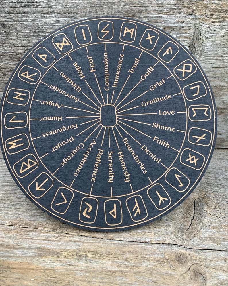 Wooden Circle of Healing Runes, Viking Runes, Nordic Symbols ...