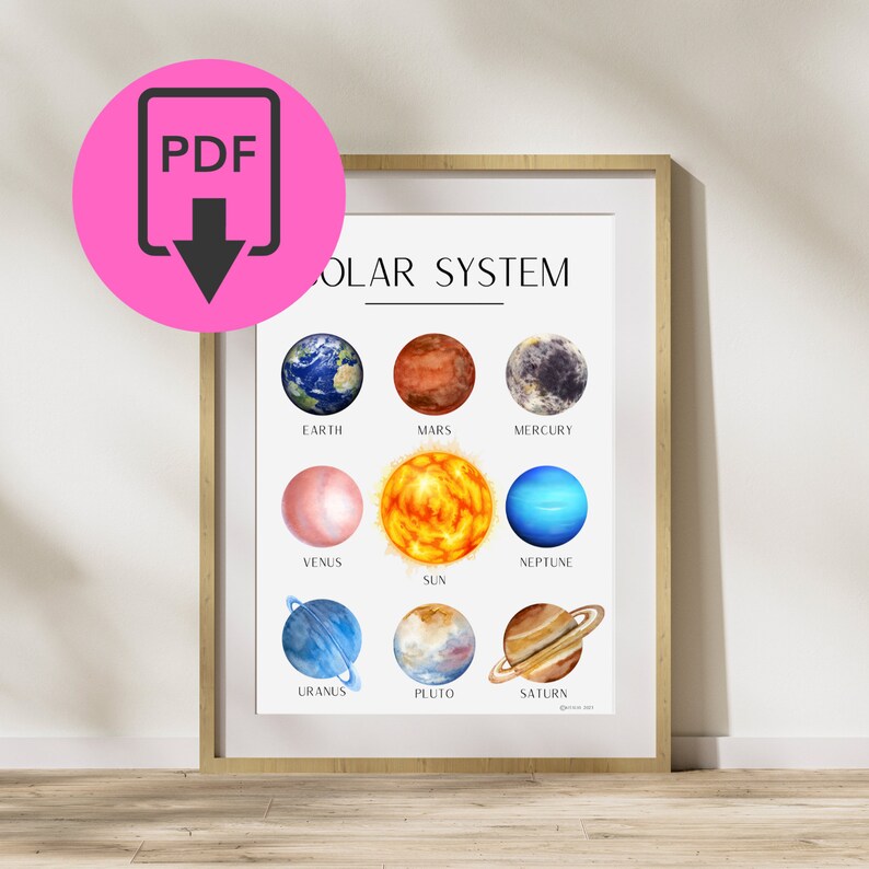 Solar System Poster digital Download Educational Poster for School ...