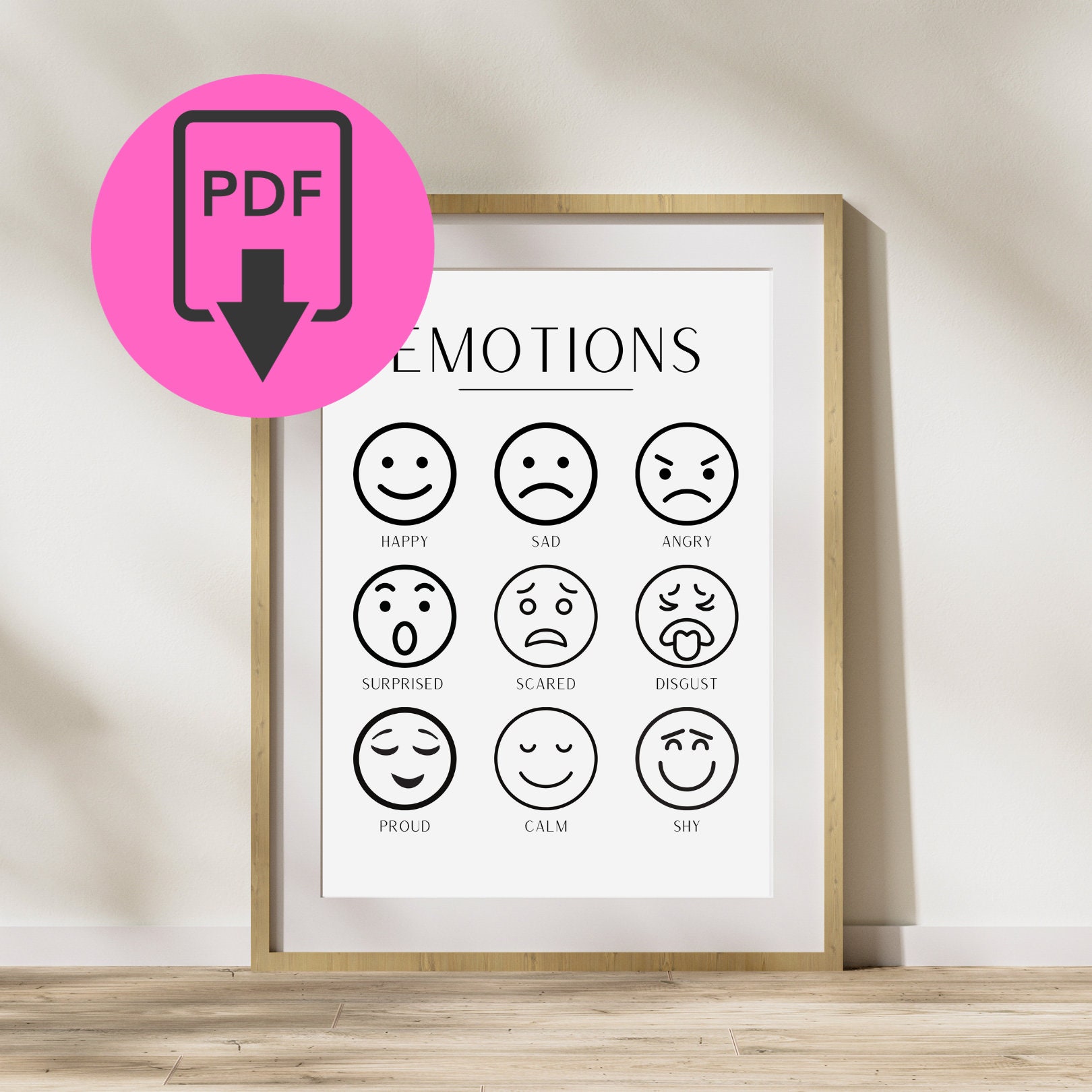 Emotions Poster (digital Download) - Educational Poster for School ...