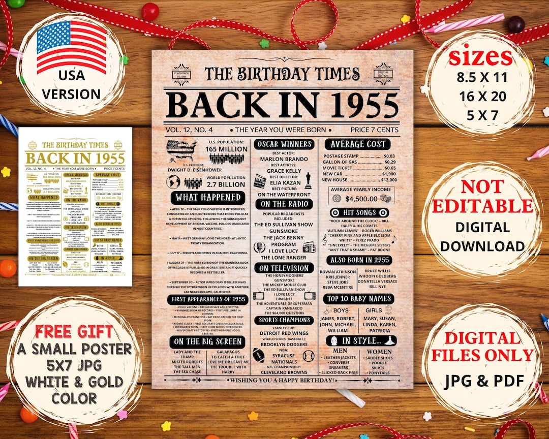 Back in 1955 Newspaper Birthday, 1955 Poster, Birth Gift Idea for Men ...