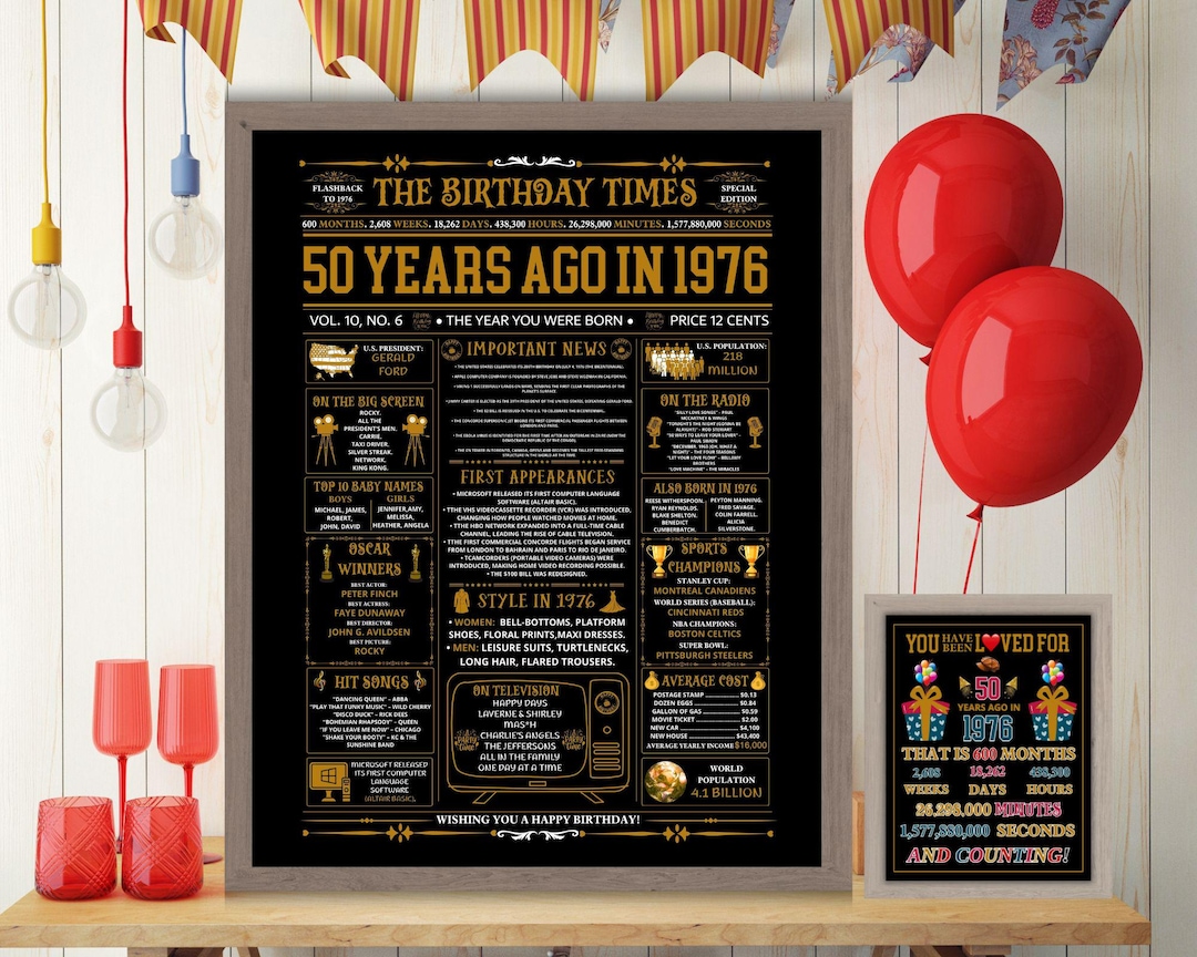 50th Birthday Newspaper 1976, Gold Back in 1976 Newspaper Fun Facts, 50 ...