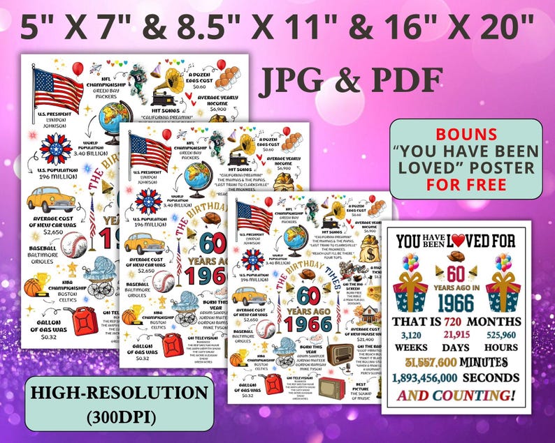 60th Birthday Poster Printable, Back in 1966 Fun Facts Party Decoration ...
