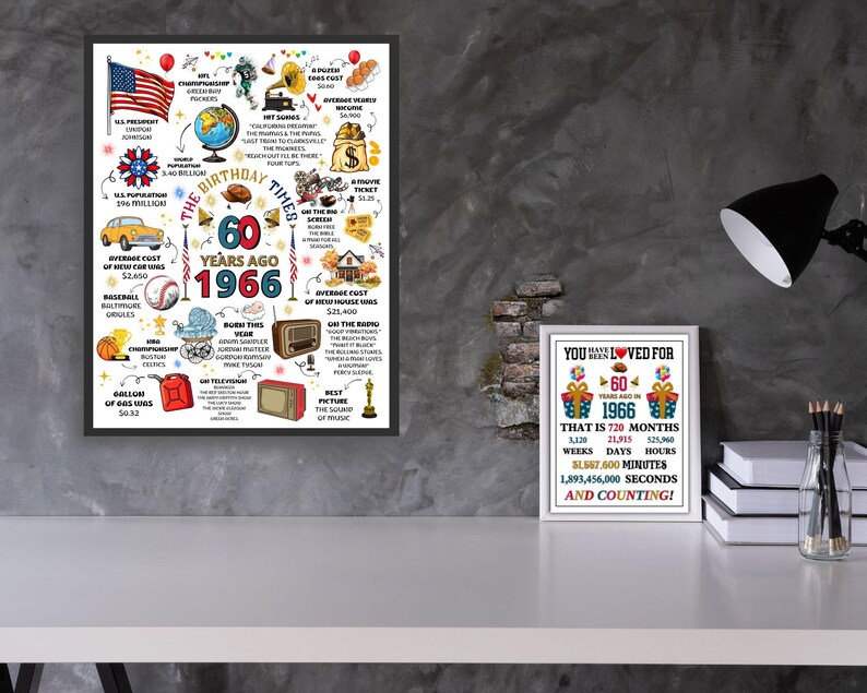 60th Birthday Poster Printable, Back in 1966 Fun Facts Party Decoration ...