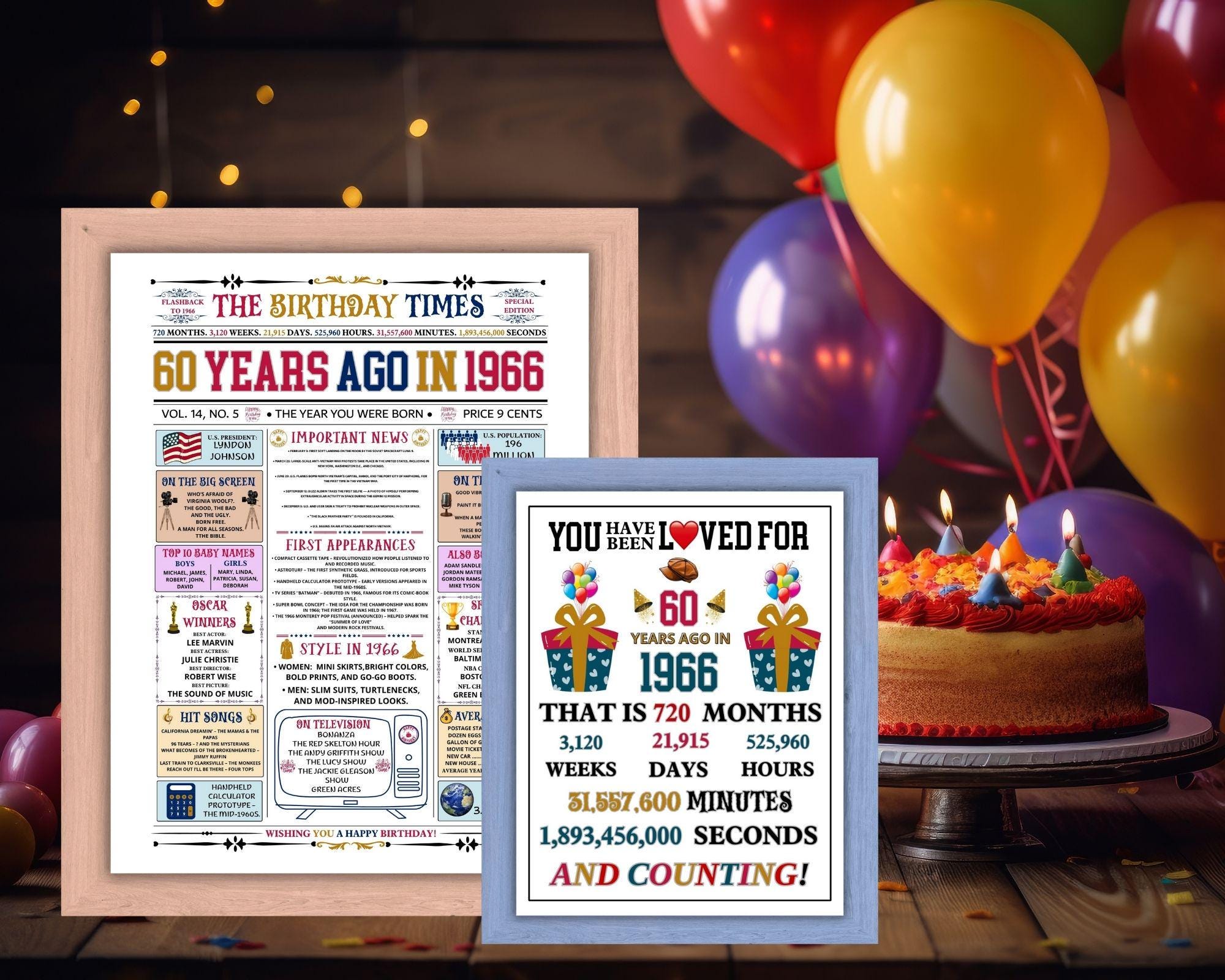 60th Birthday Newspaper 1966, Back in 1966 Newspaper Fun Facts, 60 ...