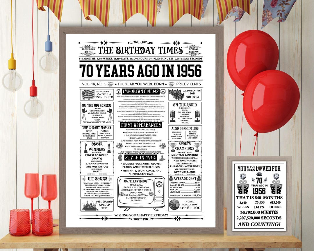 70th Birthday Newspaper 1956, Birth Gift Idea for 70 Year Old, Back in ...
