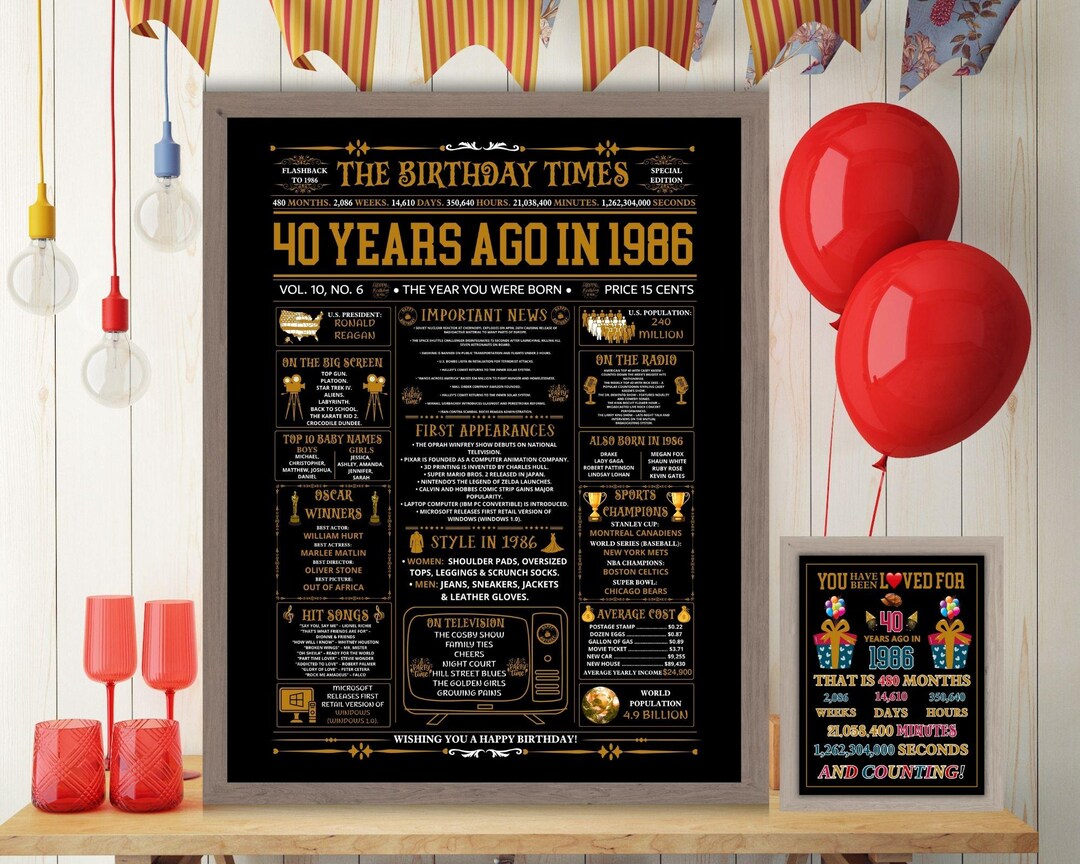 40th Birthday Newspaper 1986, Gold Back in 1986 Newspaper Fun Facts, 40 ...