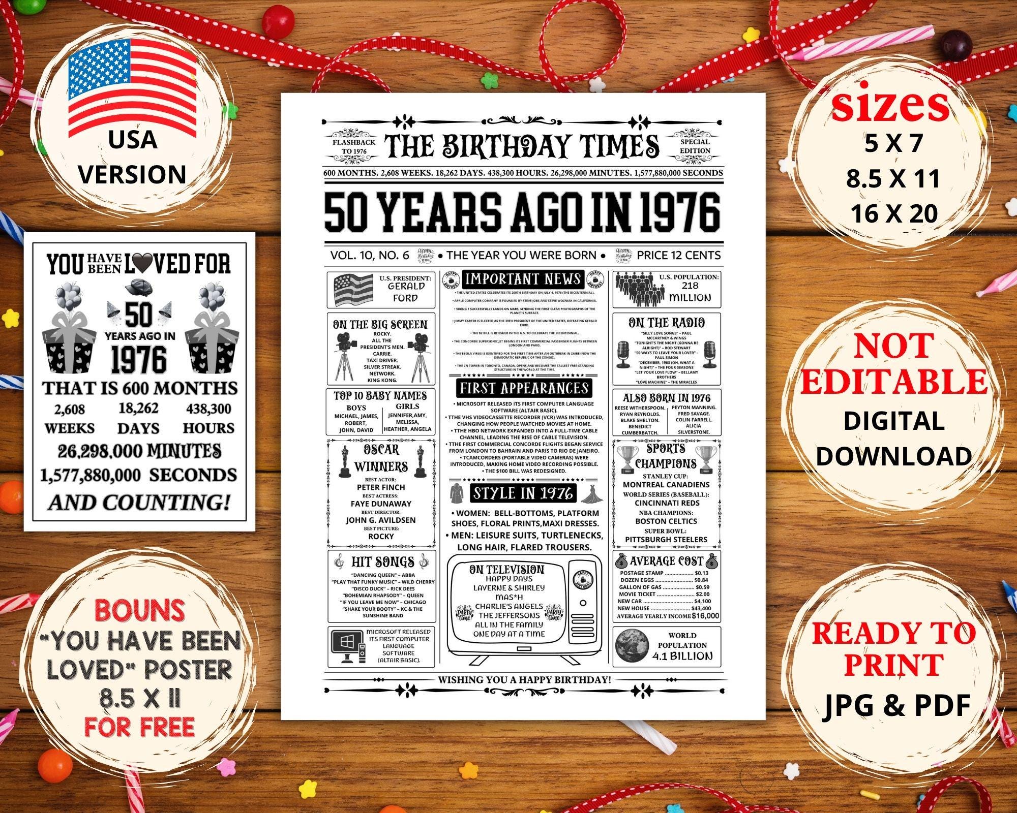 50th Birthday Newspaper 1976, Birth Gift Idea for 50 Year Old, Back in ...