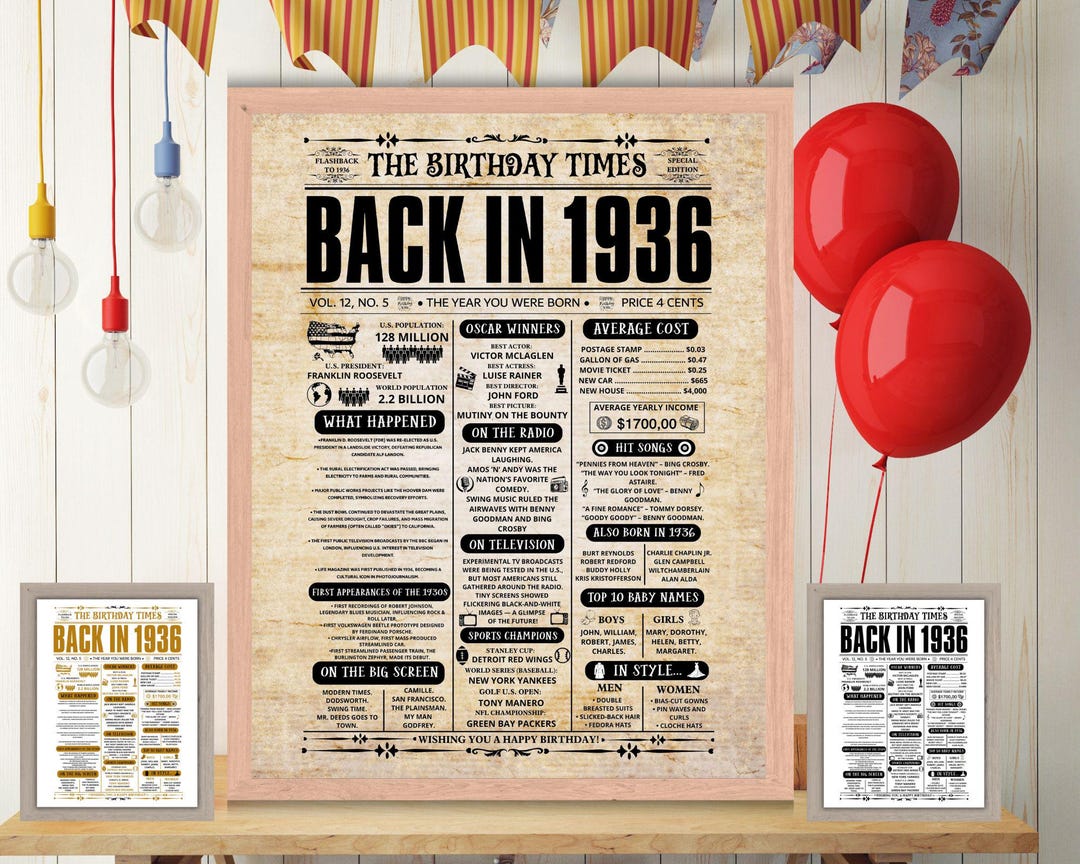 Back in 1936 Newspaper Birthday, 1936 Birthday Poster, Birth Gift Idea ...