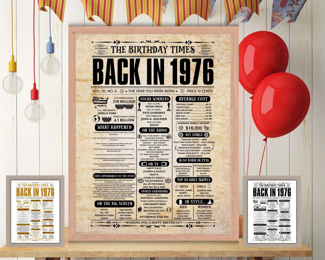 Back in 1976 Newspaper Birthday, 1976 Birthday Poster, Birth Gift Idea ...