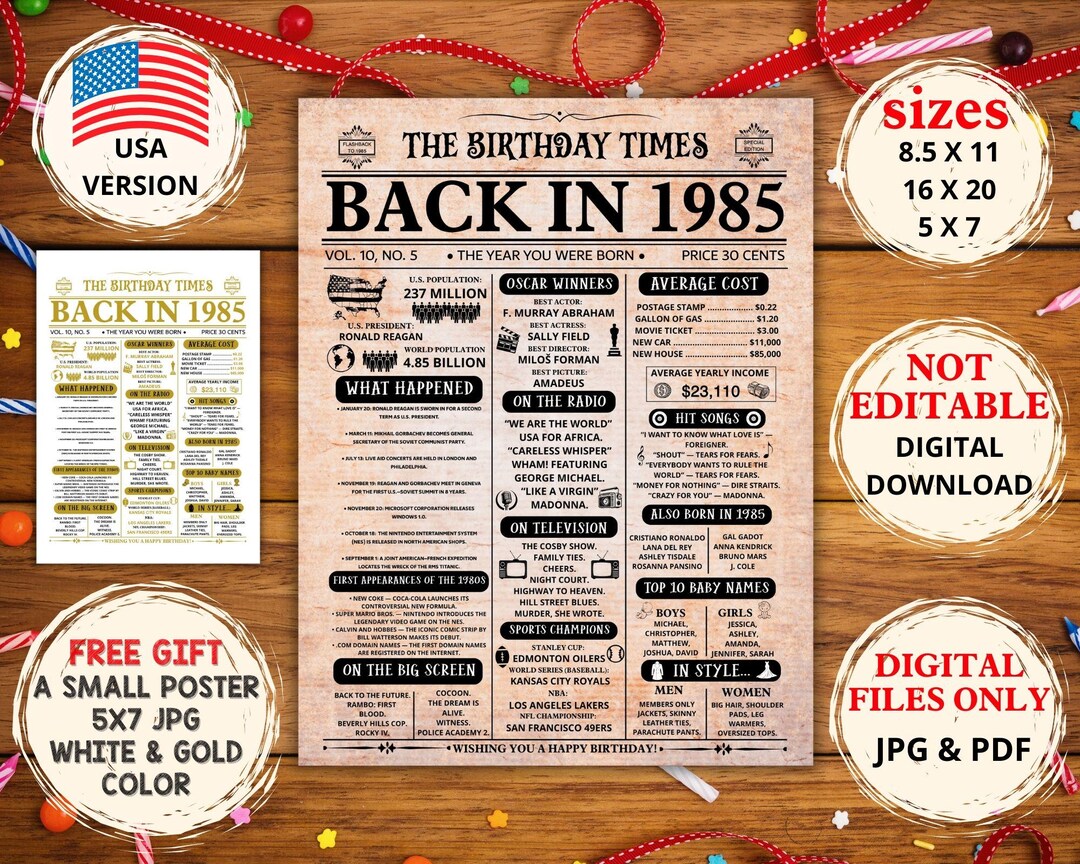 Back in 1985 Newspaper Birthday, 1985 Poster, Birth Gift Idea for Men ...