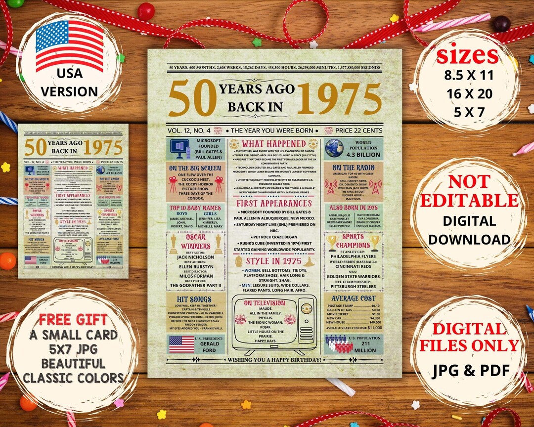 50th Birthday Newspaper 1975, Back in 1975 Newspaper Fun Facts, 50 ...