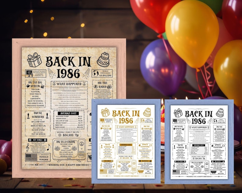 Back in 1986 Newspaper, Birthday Poster, in the Year 1986 Birthday Gift ...