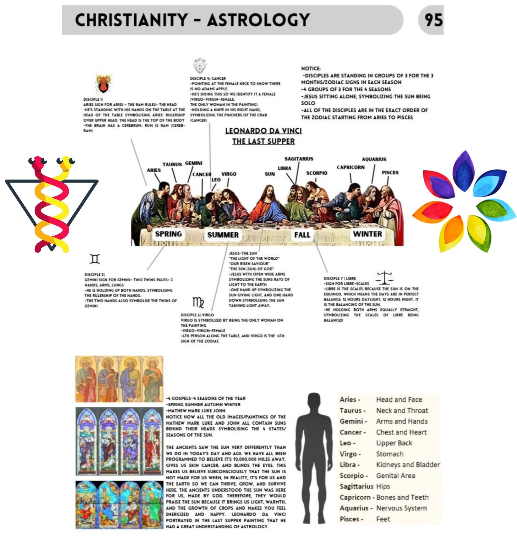 The Book of Wisdom / Human Health Guide / Alkaline Awakening / Energy ...