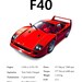 Ferrari Wall Art Classic Supercar Poster Porsche Wall Art Lewis ...