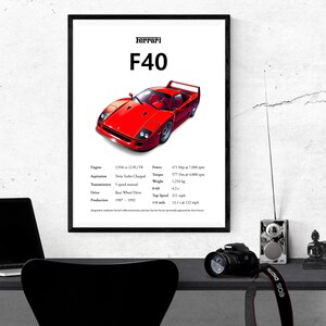 Ferrari Wall Art Classic Supercar Poster Porsche Wall Art Lewis ...