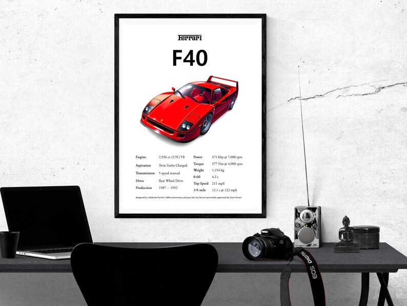 Ferrari Wall Art Classic Supercar Poster Porsche Wall Art Lewis ...